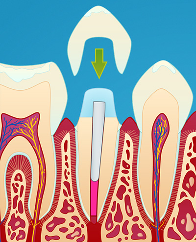 | Bjerke Tannmedisin